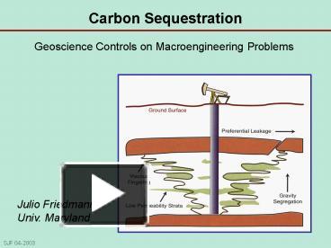 Carbon Sequestration presentation | free to view