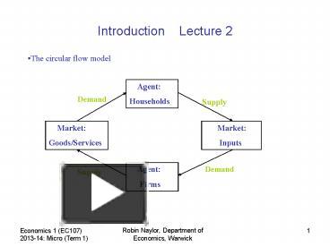 PPT – Introduction Lecture 2 PowerPoint presentation | free to download ...