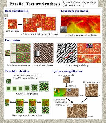 PPT – Parallel Texture Synthesis PowerPoint presentation | free to ...