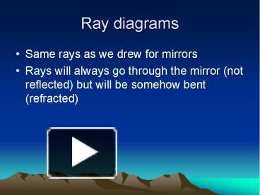 Ray diagrams presentation | free to download