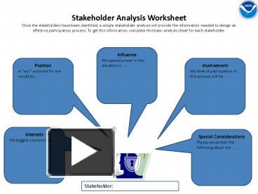 Stakeholder Analysis Worksheet Once the stakeholders have been ...