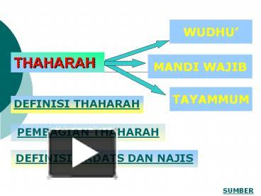 THAHARAH presentation | free to download