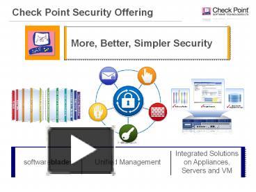 PPT – Checkpoint 156-215.77 Exam PowerPoint presentation | free to ...