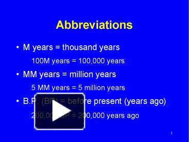 Abbreviations presentation | free to download