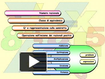 PPT – Diapositiva%201 PowerPoint presentation | free to download - id ...