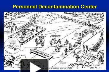 PPT – Personnel Decontamination Center PowerPoint presentation | free ...