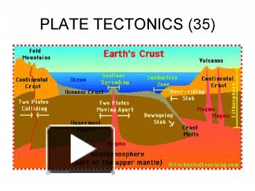 PPT – PLATE TECTONICS (35) PowerPoint presentation | free to download ...