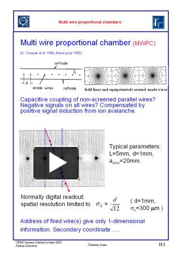 PPT – CERN Summer Student Lectures 2003 Particle Detectors PowerPoint ...