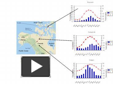 PPT – Periglacial landforms PowerPoint presentation | free to download ...