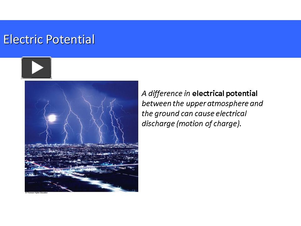 PPT – A difference in electrical potential between the upper atmosphere ...