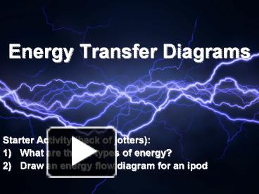 Energy Transfer Diagrams presentation | free to view