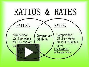 RATIOS presentation | free to download