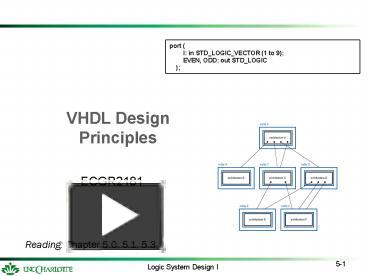 PPT – VHDL Design Principles PowerPoint presentation | free to download ...