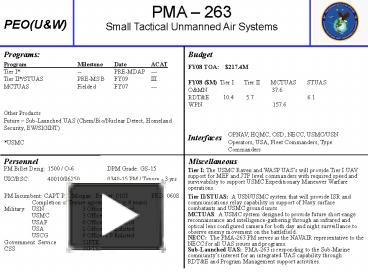PMA 263 presentation | free to view