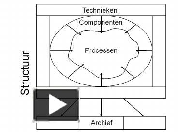 Structuur presentation | free to download