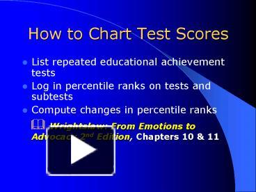 How to Chart Test Scores presentation | free to view