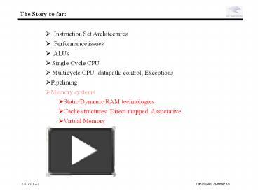 PPT – Instruction Set Architectures PowerPoint presentation | free to ...