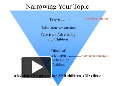 Narrowing Your Topic presentation | free to download