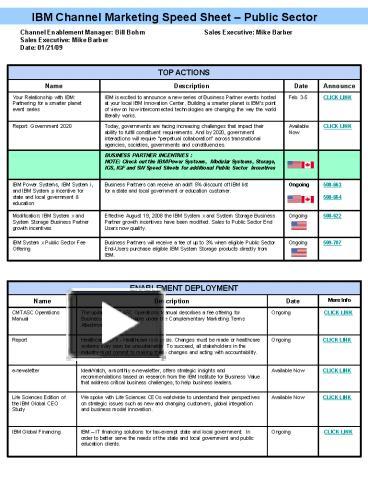 IBM Channel Marketing Speed Sheet presentation | free to download