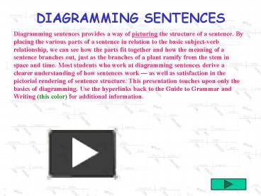 Diagramming Sentences: An Intro presentation | free to view