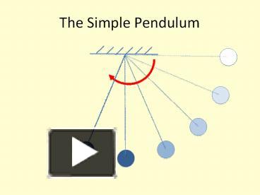 The Simple Pendulum presentation | free to view