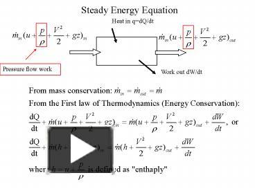 Steady Energy Equation presentation | free to download