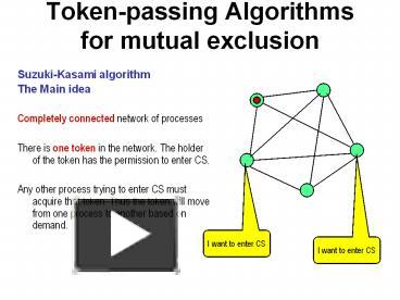 Token-passing Algorithms for mutual exclusion presentation | free to ...