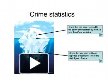 Crime statistics presentation | free to download