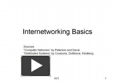 PPT – Internetworking%20Basics PowerPoint presentation | free to ...