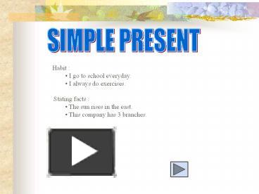 PPT – Habit : PowerPoint presentation | free to download - id: 794041-ZGQ5N