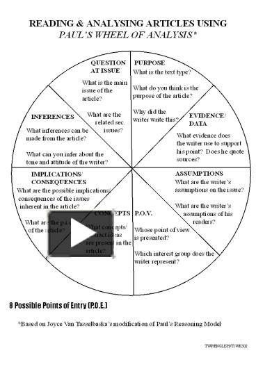 PPT – READING PowerPoint presentation | free to download - id: 79413c-Yzg5Y