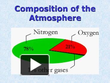 PPT – Composition of the Atmosphere PowerPoint presentation | free to ...