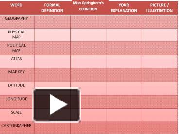 Miss Springborn presentation | free to view