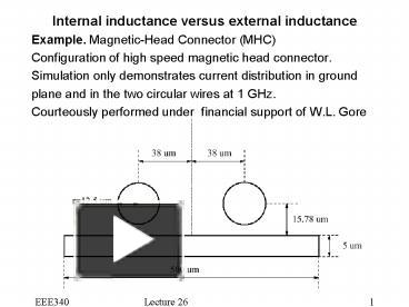 Internal inductance versus external inductance presentation | free to view