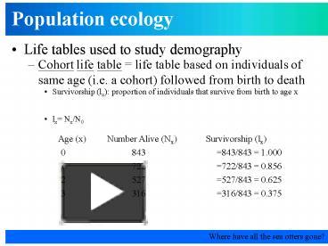 PPT – Life tables used to study demography PowerPoint presentation ...