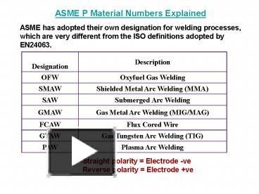 PPT – ASME P Material Numbers Explained PowerPoint presentation | free ...