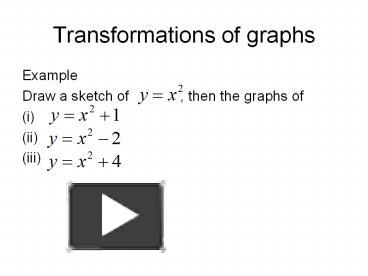 PPT – Transformations%20of%20graphs PowerPoint presentation | free to ...