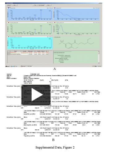 PPT – Pr PowerPoint presentation | free to download - id: 79f6ea-ZTNkO