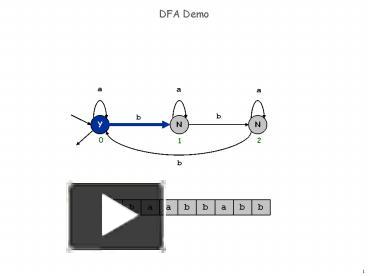 PPT – DFA Demo PowerPoint presentation | free to download - id: 79f79b ...