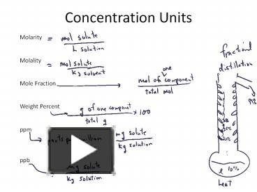 Concentration Units presentation | free to download