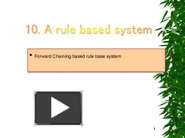 Forward Chaining based rule base system presentation | free to view