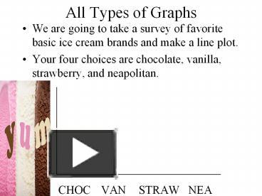 PPT – All Types of Graphs PowerPoint presentation | free to download ...