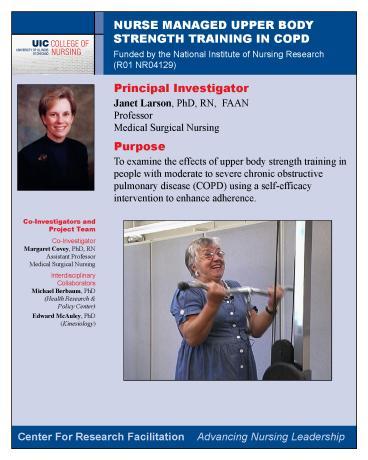 PPT – NURSE MANAGED UPPER BODY STRENGTH TRAINING IN COPD PowerPoint ...
