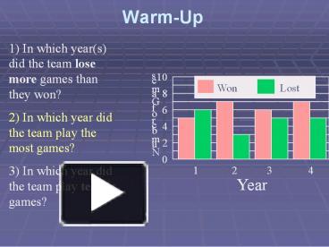 PPT – Warm-Up PowerPoint presentation | free to download - id: 7a8f19-Y2IyY