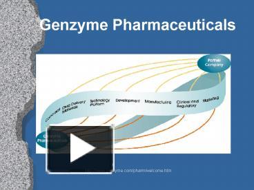 PPT – Genzyme Pharmaceuticals PowerPoint presentation | free to view ...