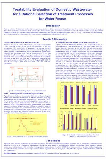 PPT – IWA Poster Template PowerPoint presentation | free to download ...