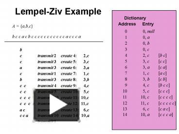 PPT – Lempel-Ziv Example PowerPoint presentation | free to download ...