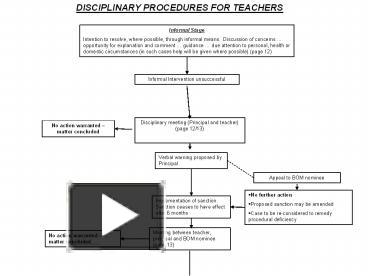 Informal Stage presentation | free to download