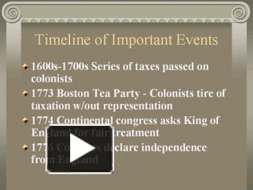 PPT – Timeline of Important Events PowerPoint presentation | free to ...
