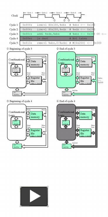 Combinational presentation | free to download